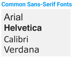 Understanding Blog Fonts Basics - Building the Blog