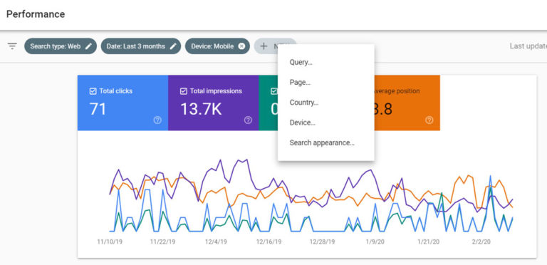 How to use Google Search Console to Boost Your SEO Results