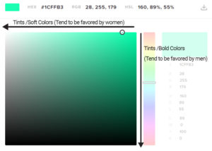 How to Choose Brand Colors for Your Blog (Step-by-Step Guide)